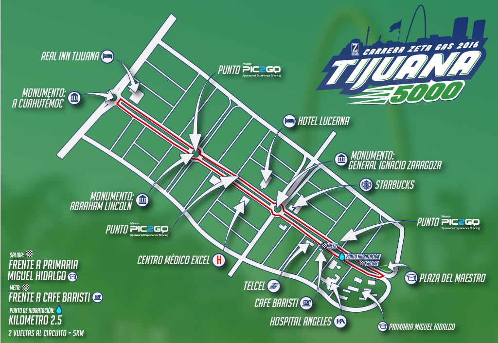 ruta - Tijuana 5000